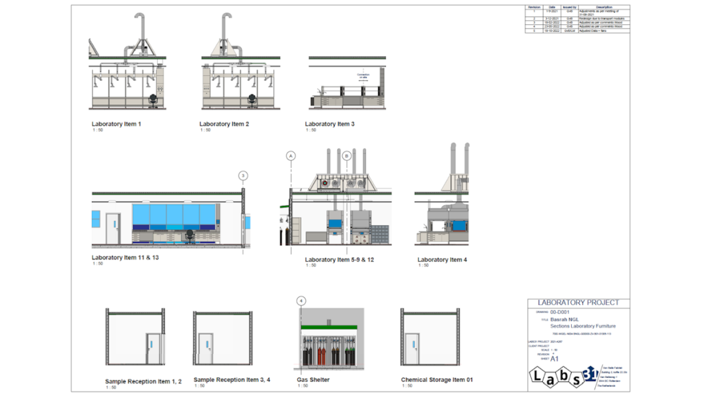 Labs31.com - Basrah Gas Company : Turnkey project for modular laboratory