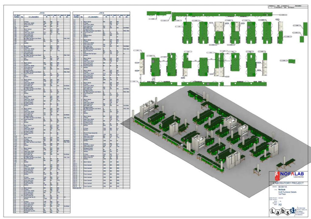 Labs31.com - News - Realtime 3D laboratory design with your laboratory ...
